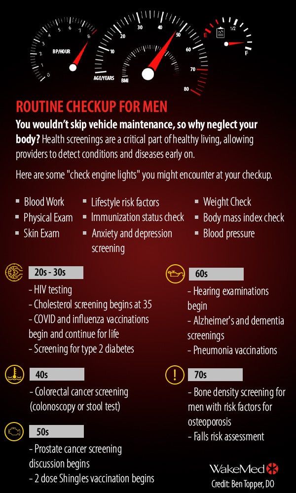 Guys, get YOUR engine checked this Men's Health Month! | WakeMed